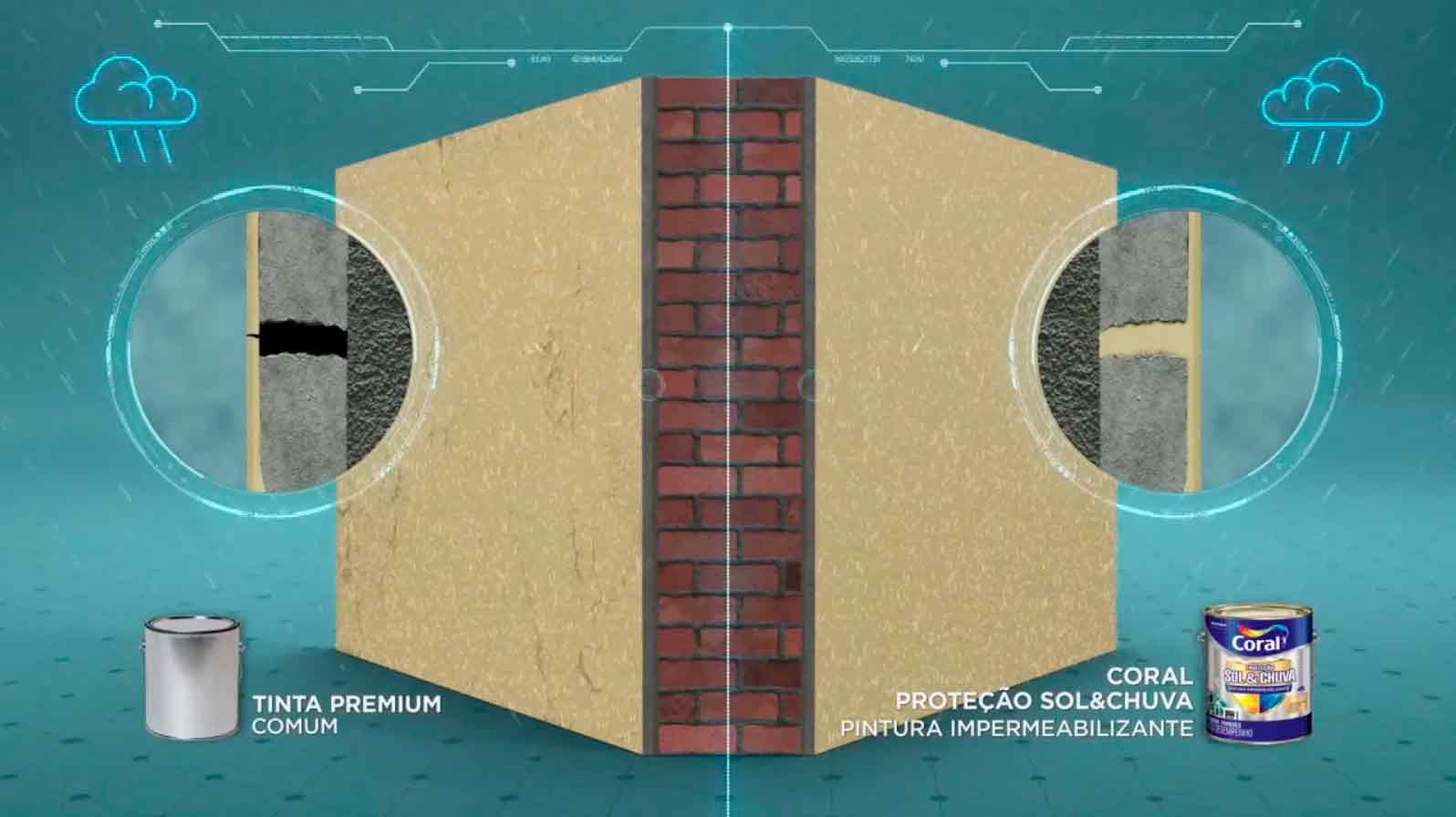 Coral Proteção Sol & Chuva oferece ainda mais proteção para a sua casa ...